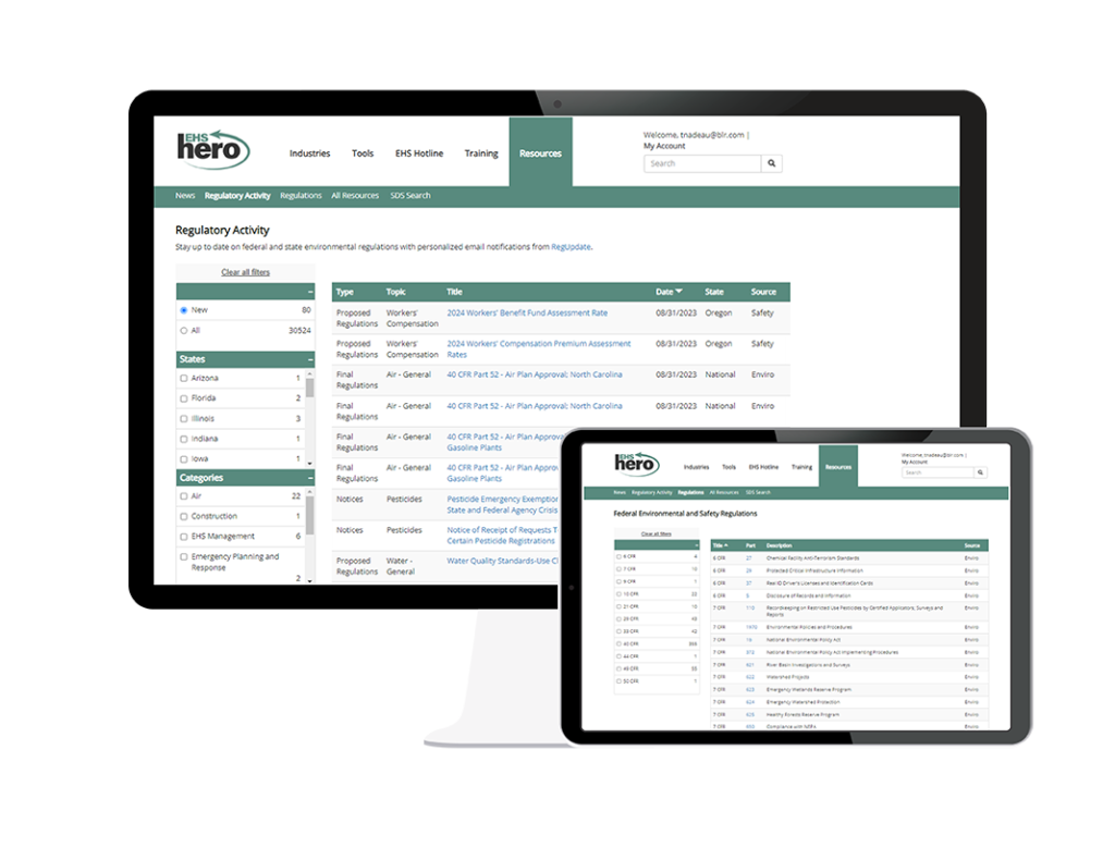 Regulatory Activity – BLR